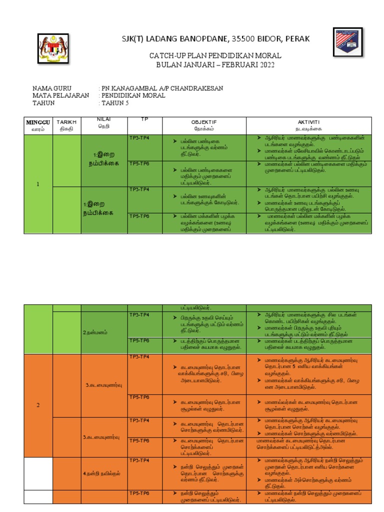 Catchup Plan P.moral, New | PDF