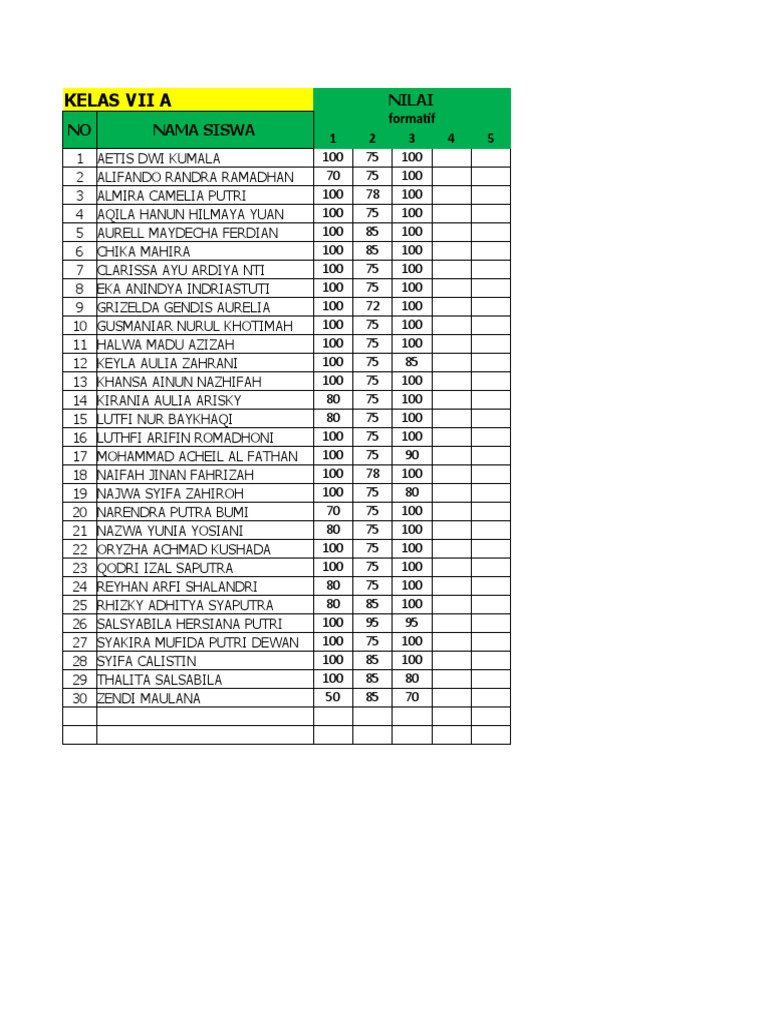 Absen Dan Daftar Nilai Kelas 7 | PDF