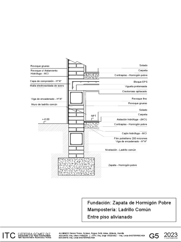 Detalles Constructivos | PDF | Hormigón | Albañilería