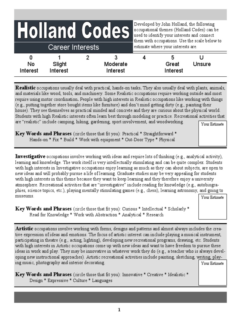 Holland Codes Descriptions | PDF