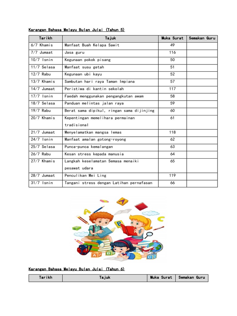 Karangan Bahasa Melayu Bulan April | PDF