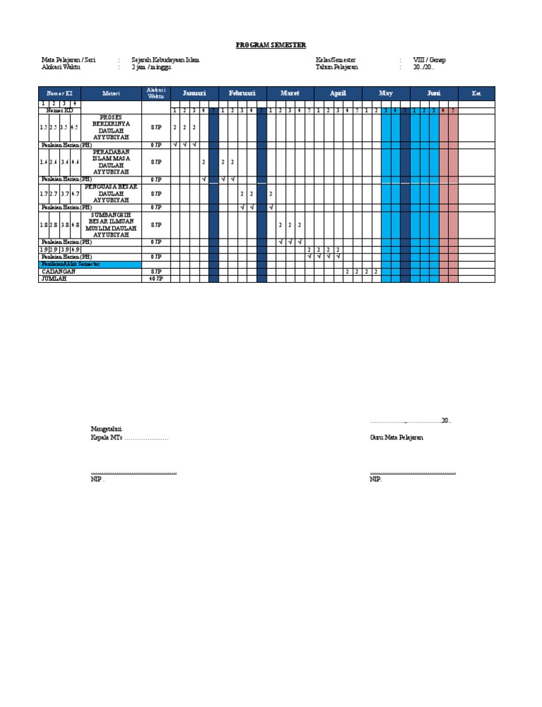 Promes SKI Kelas 8 SEM 2 | PDF
