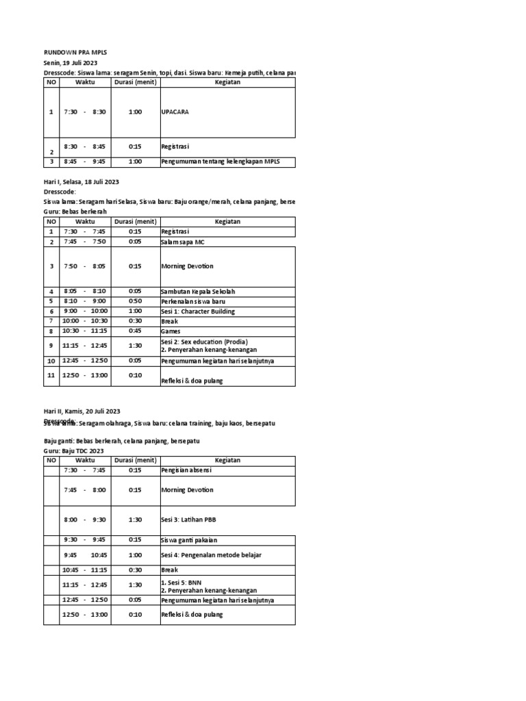 Rundown MPLS 2023-2024 | PDF