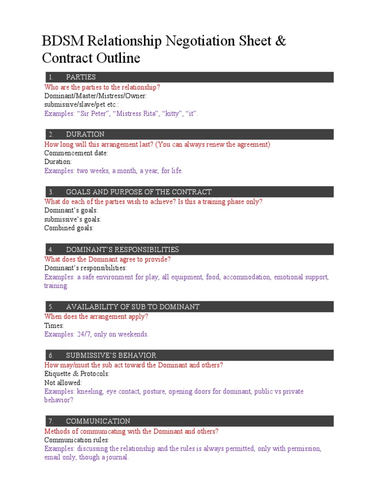 BDSM Relationship Negotiation Sheet | Download Free PDF | Dominance And Submission | Sexuality