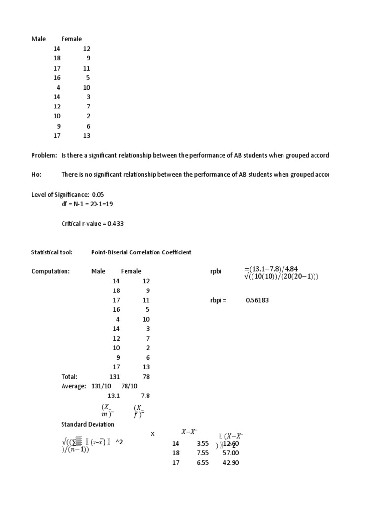 Correlation PDF