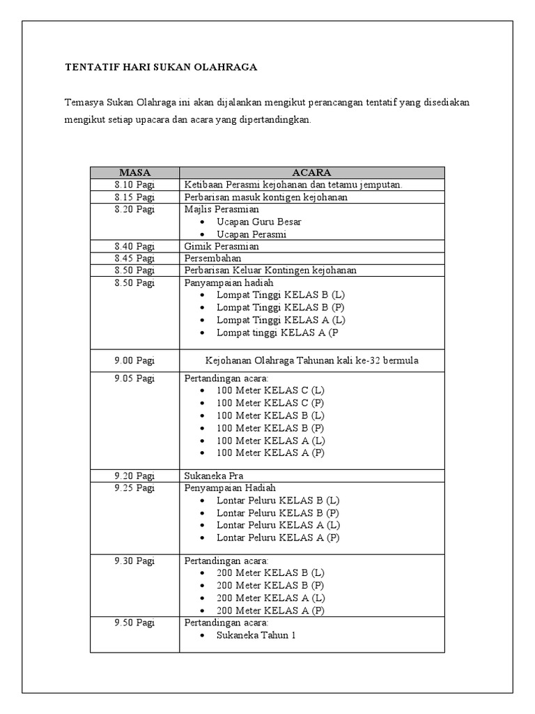 Tentatif Temasya Sukan Olahraga | PDF