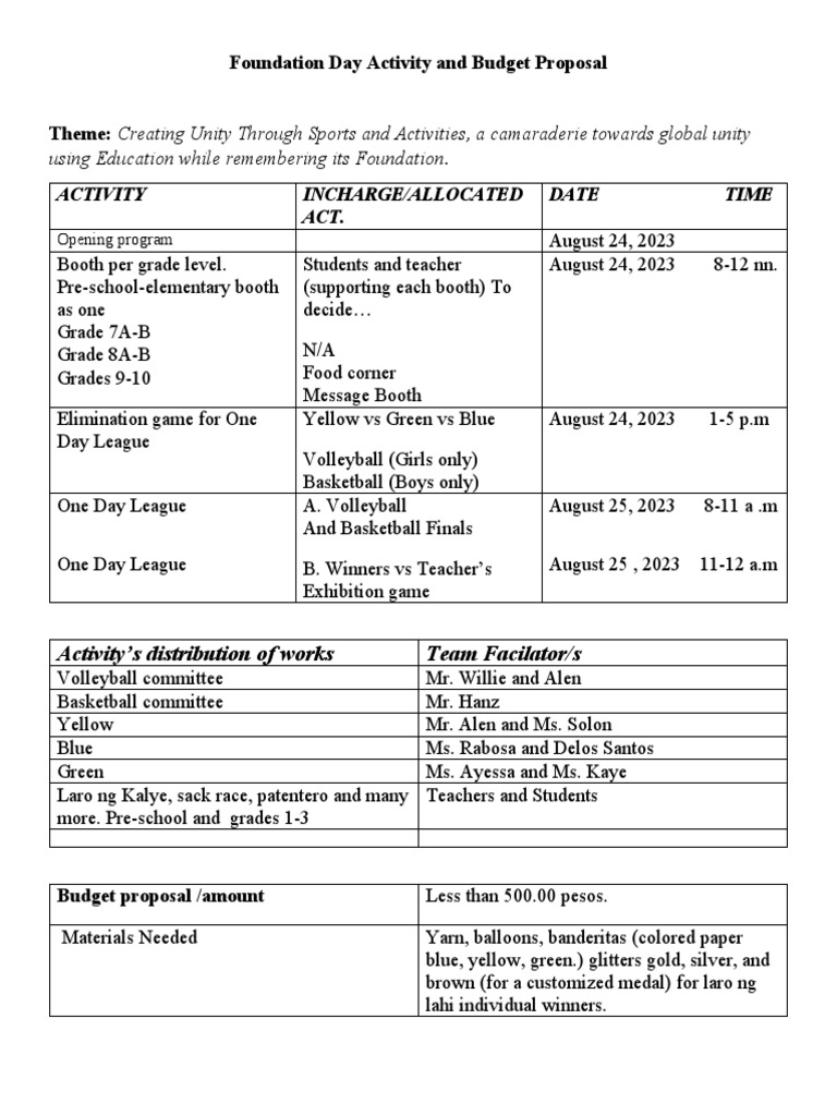 Foundation Day Activity and Budget Proposal | PDF
