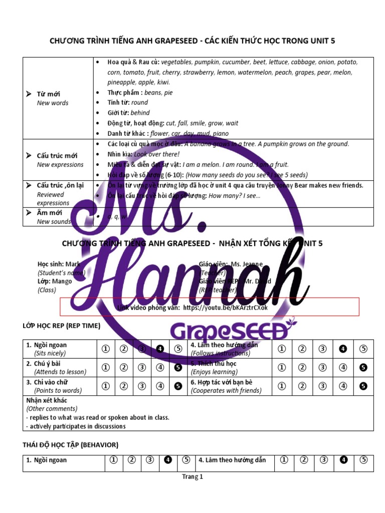 Cherry Unit-5-Mark | PDF