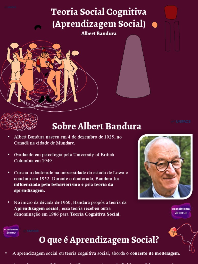 Teoria Social Cognitiva g2 (1) 1 | PDF