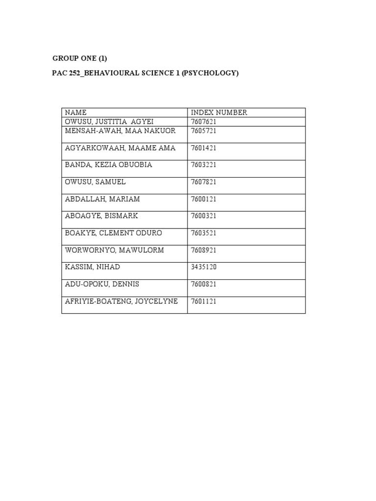 Psychology | PDF | Clinical Psychology | Mental Health