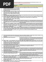 Senarai Kuarters BPH Di Putrajaya | PDF