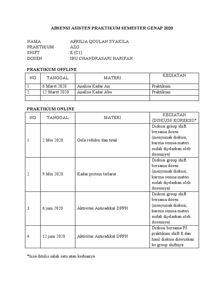 Azg - e - Aprilia Qoulan Syakila | PDF