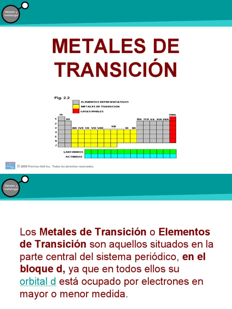 Metales de Transición 2019 HOY | PDF | Rieles | Metales de transición