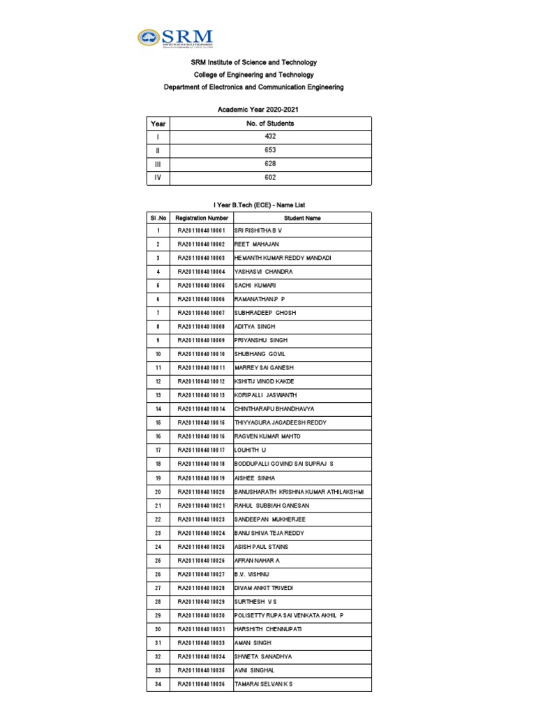 Ece Student | PDF