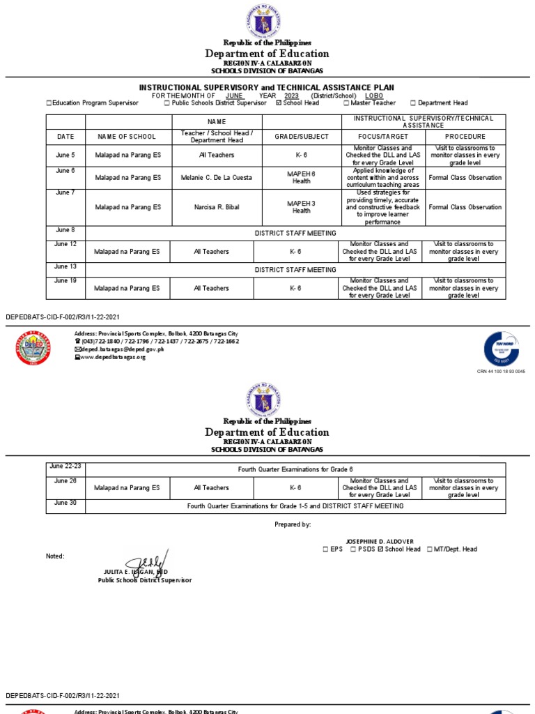 JUNE 2023 Instructional Supervisory and Technical Assistance Plan MNPES | PDF | Teachers ...