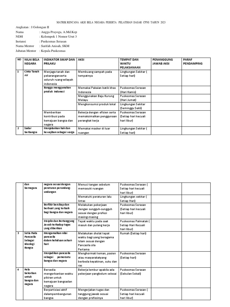 03 - TUGAS MATRIK RABN - ANGGA PRAYOGA, A.Md - Kep | PDF