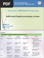 Additive Manufacturing-Chapter 8 - Sheet Lamination Processes | PDF | 3 ...