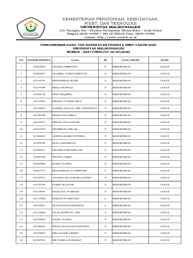 Pengumuman Hasil Tes Kesehatan | PDF