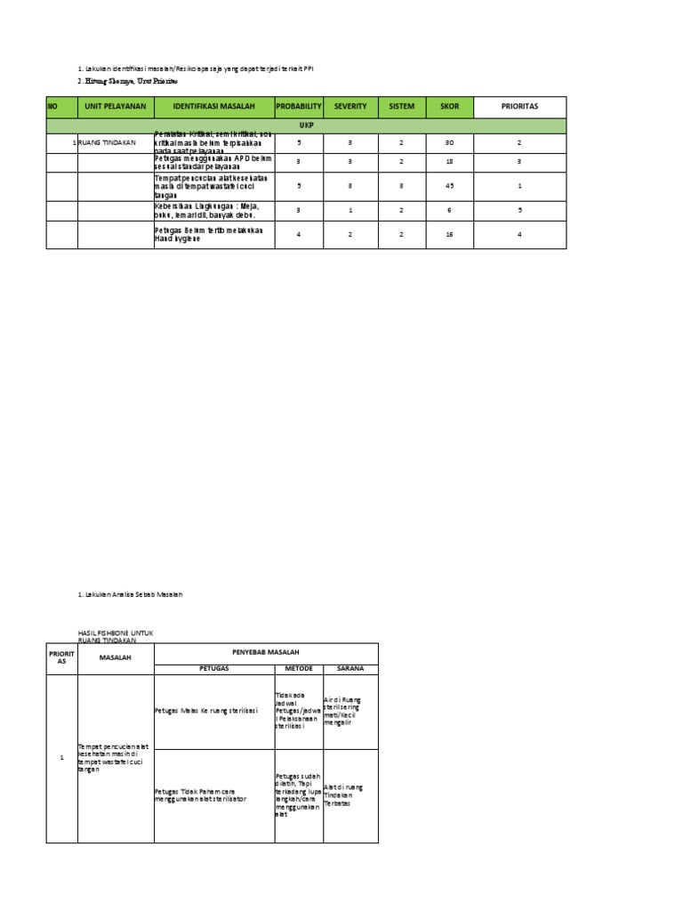 Contoh Icra Program | PDF