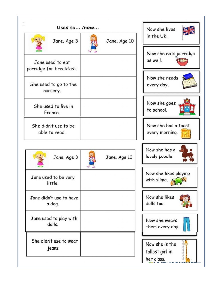 Used To Worksheet | PDF