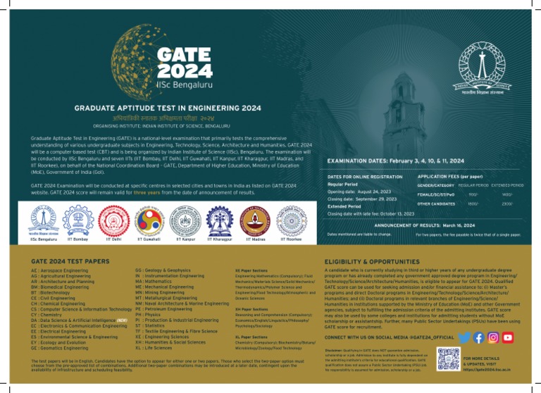 GATE 2024 Poster | PDF