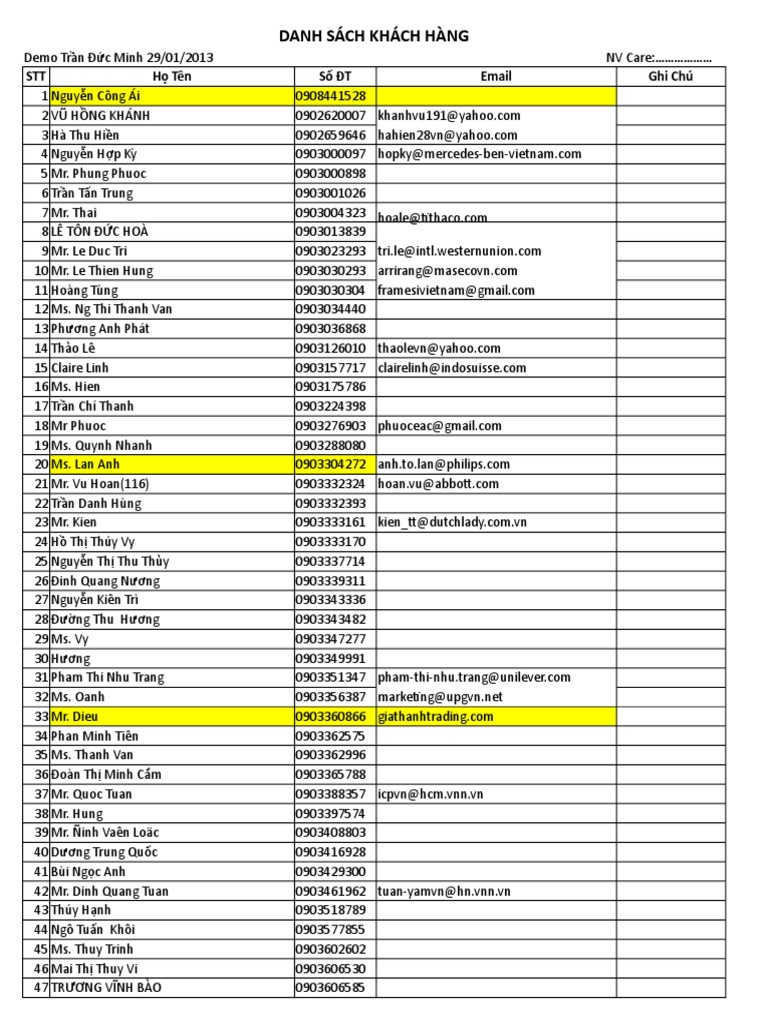 pdfcoffee.com-dskh-chat-luong-900 | PDF