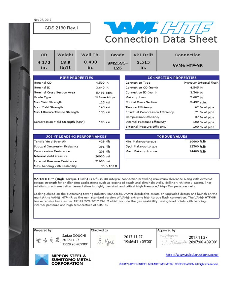 4.500 in 18.90 PPF 0.430 in SM2535-125 VAM HTF-NR Ref. 27-11-17 | PDF ...