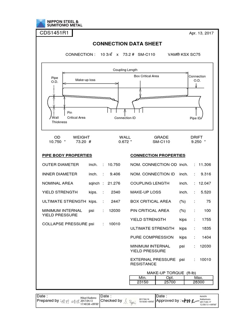 10.750 in 73.20 PPF 0.672 in SM-C110 VAM KSX SC75 Ref.13-04-17 ...