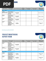 Key Performance Indicators Sample | PDF | Performance Indicator | Learning