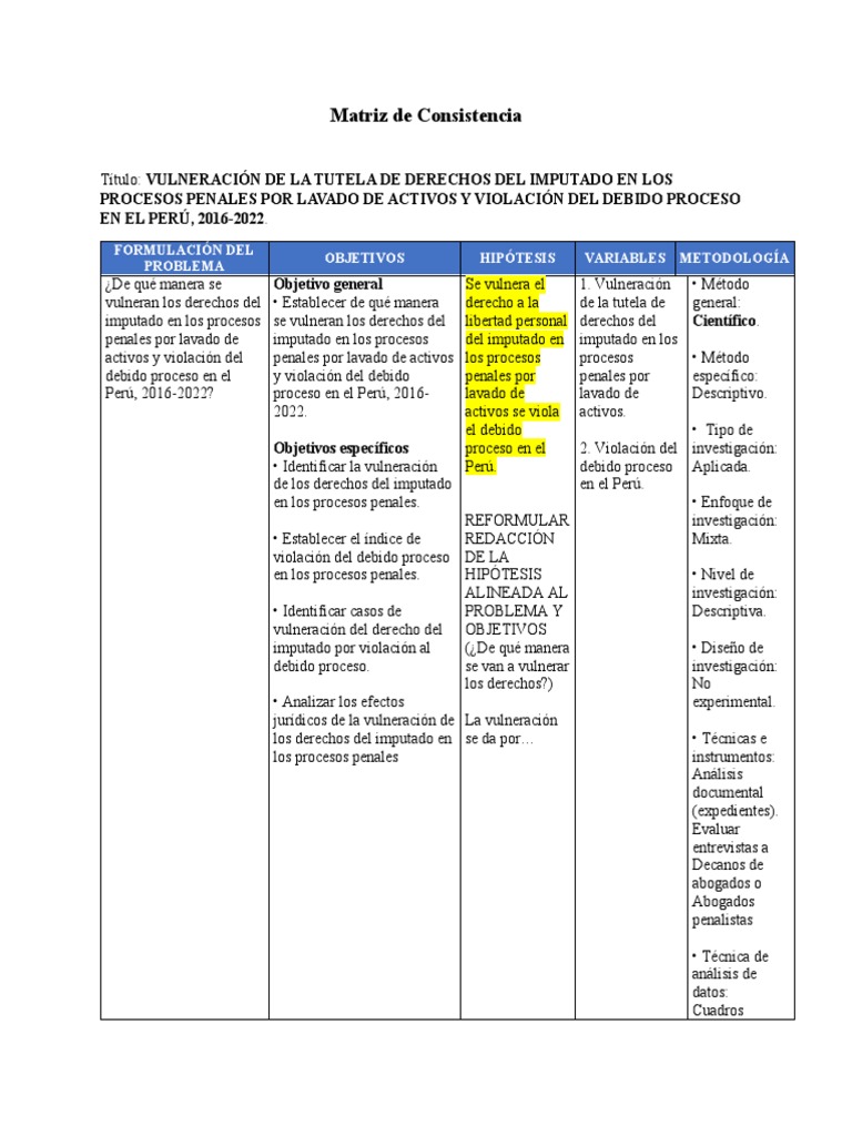 Matriz de Consistencia | PDF