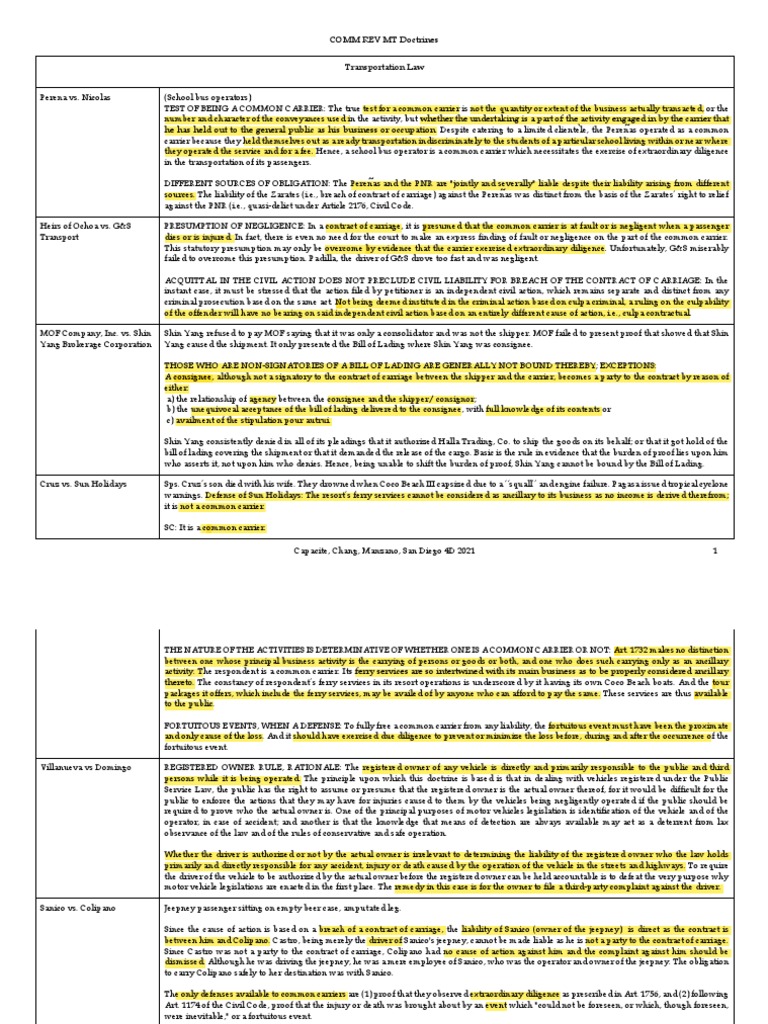 TIFRI Case Compilation | PDF