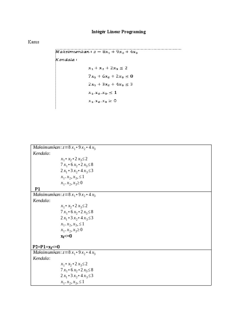 Intégér Linear Programing... Sep | PDF Intégér Linear Programing... Sep | PDF