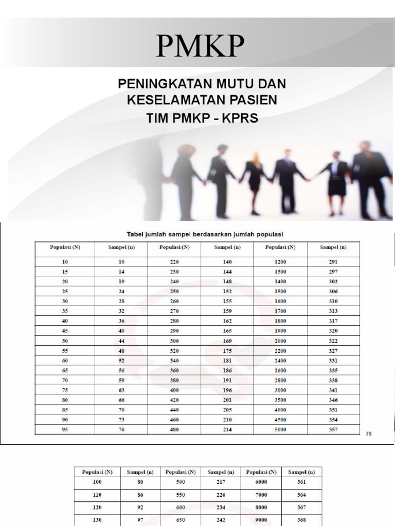 Proses Grading IKP untuk Keselamatan Pasien | PDF