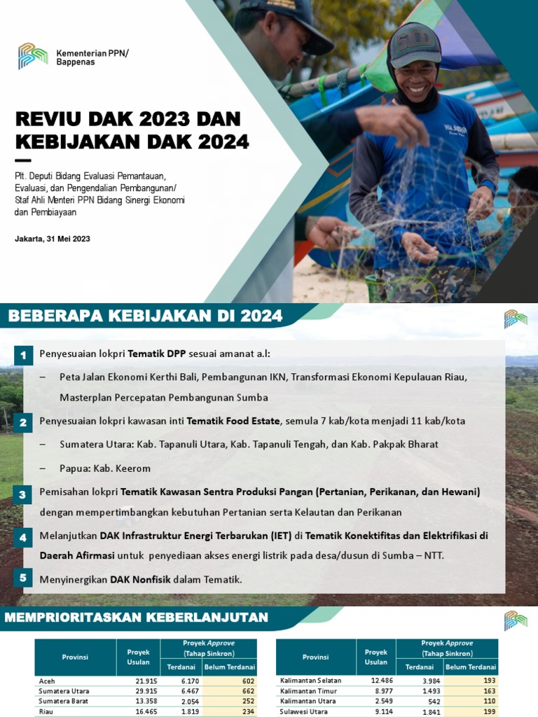 Sahli MPPN Bidang Sinergi Ekonomi & Pembiayaan - Reviu DAK 2023 Dan Kebijakan DAK 2024 | PDF