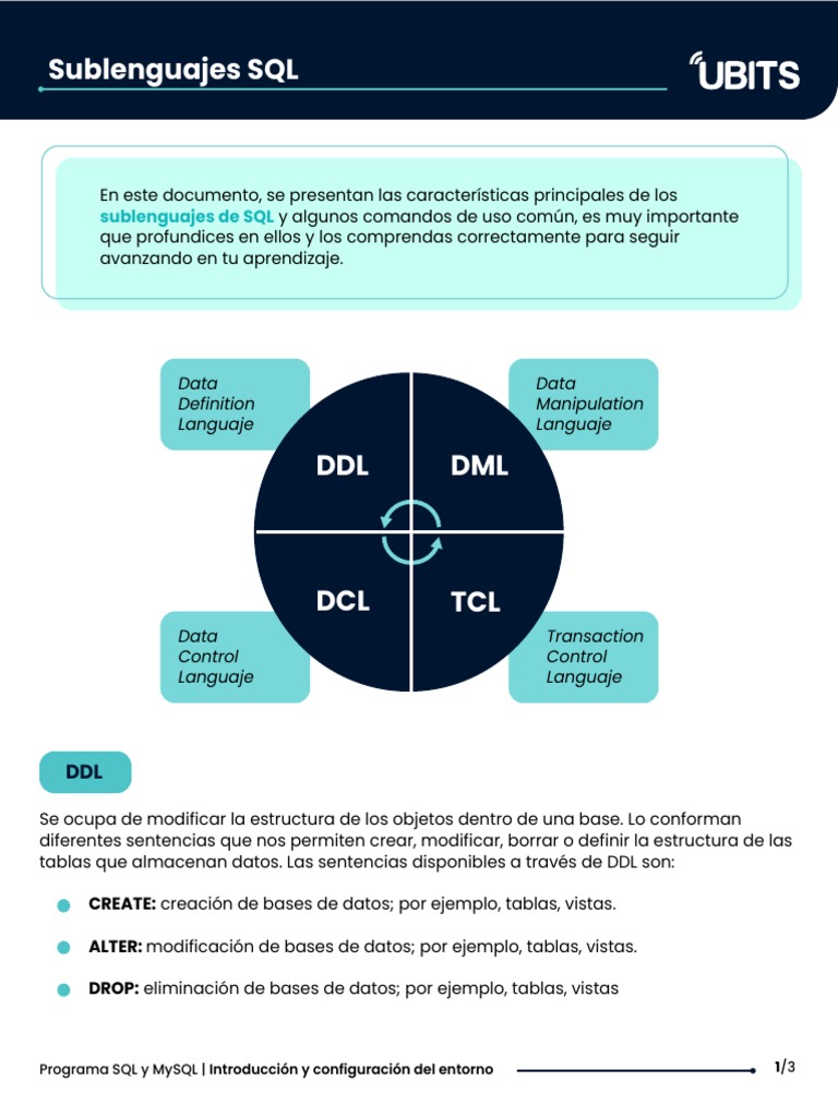 Sublenguajes_SQL | PDF | SQL | Recuperación de información