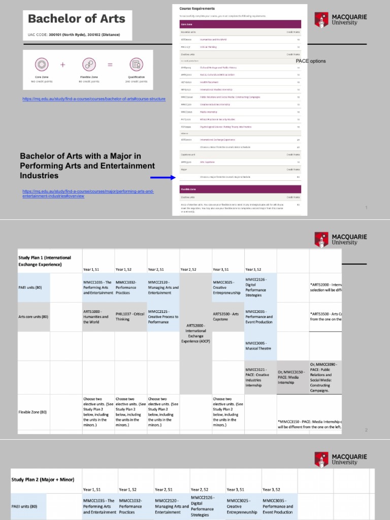 MQ Open Day - Paei 2023 | PDF