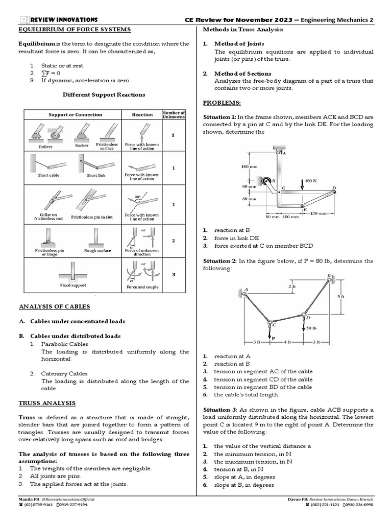 CE Board Nov 2023 - Engineering Mechanics - Set 2 | PDF | Truss | Applied And Interdisciplinary ...