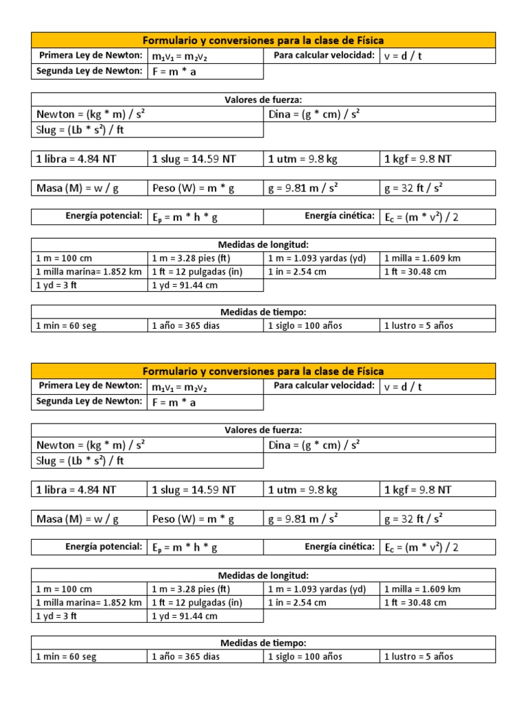 Formulario y Conversiones para La Clase de Física | PDF