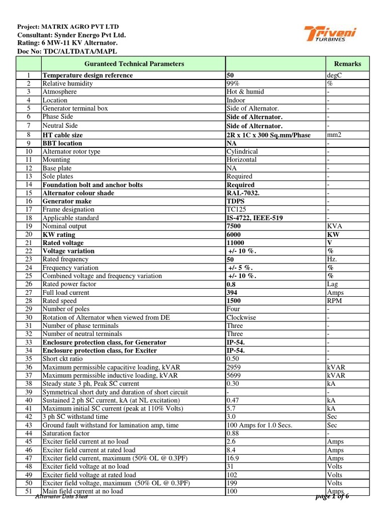 Alternator Data Sheet | PDF