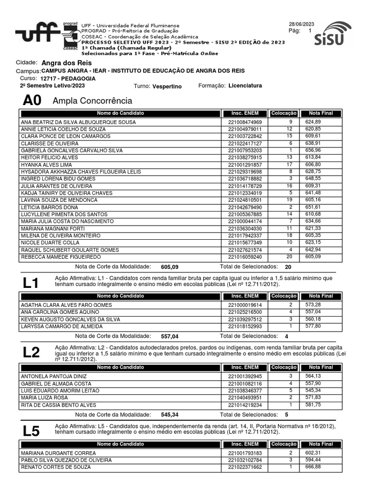 UFF SISU2023 2edicao Chamada1 | PDF