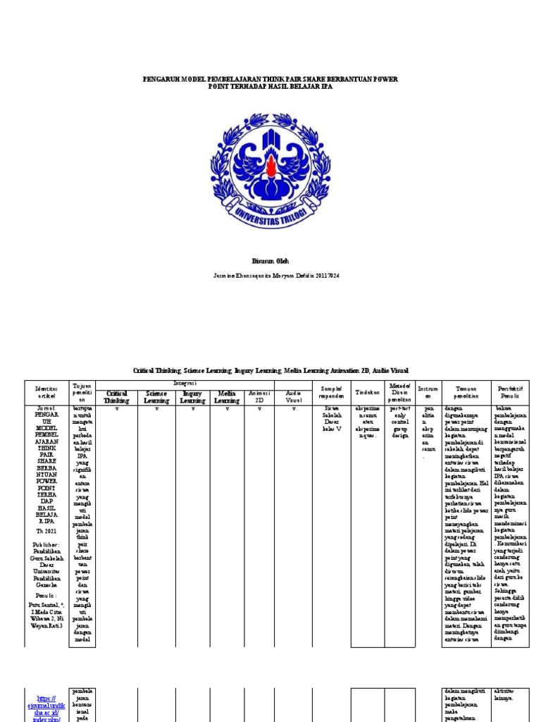 Jasmine Khansaqanita MD - 20117024 - Jurnal Pem IPA | PDF