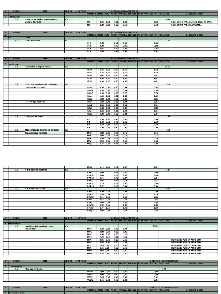 Listado de Items - Operaciones Aritmeticas | PDF | edificio | Ingeniería de Edificación