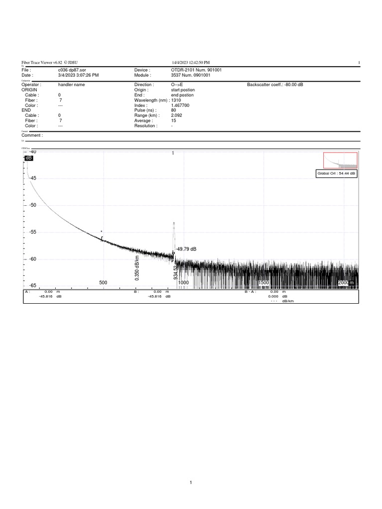 Fiber Trace Viewer v6.82 © JDSU 1 14/4/2023 12:42:50 PM | PDF | Fibre ...