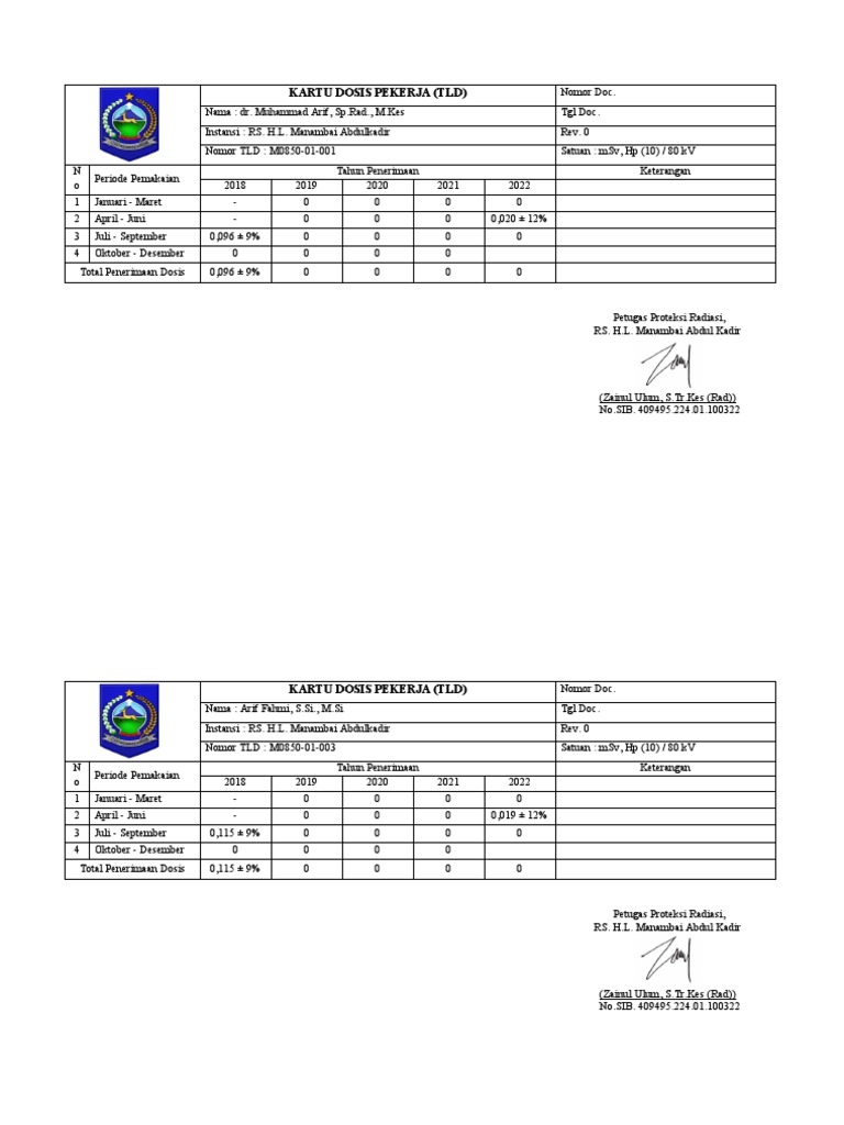 Contoh Laporan Dosis TLD | PDF