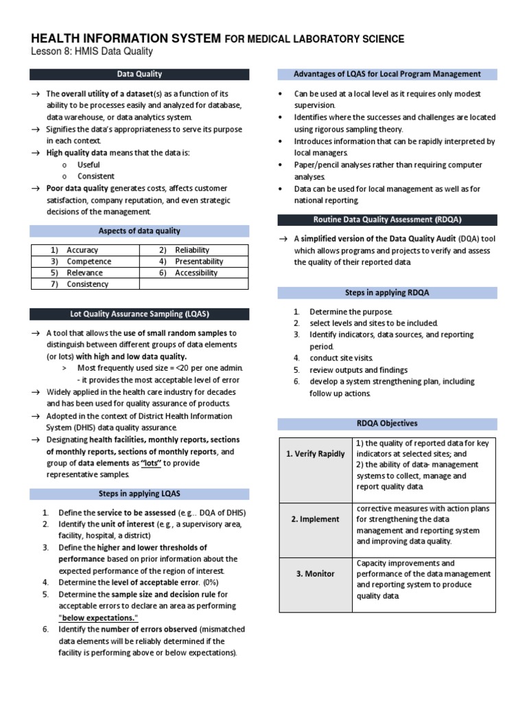 Lesson 8 Hmis Data Quality Pdf