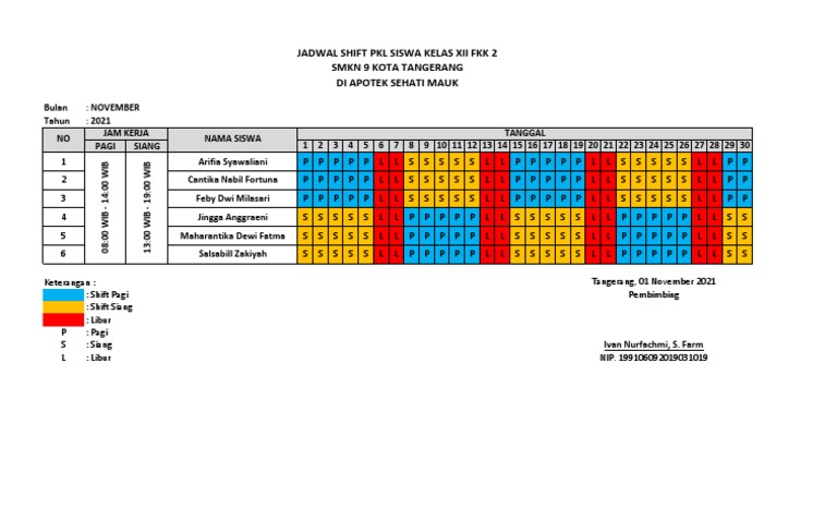 Jadwal Shift Siswa SMKN 9 Tangerang | PDF