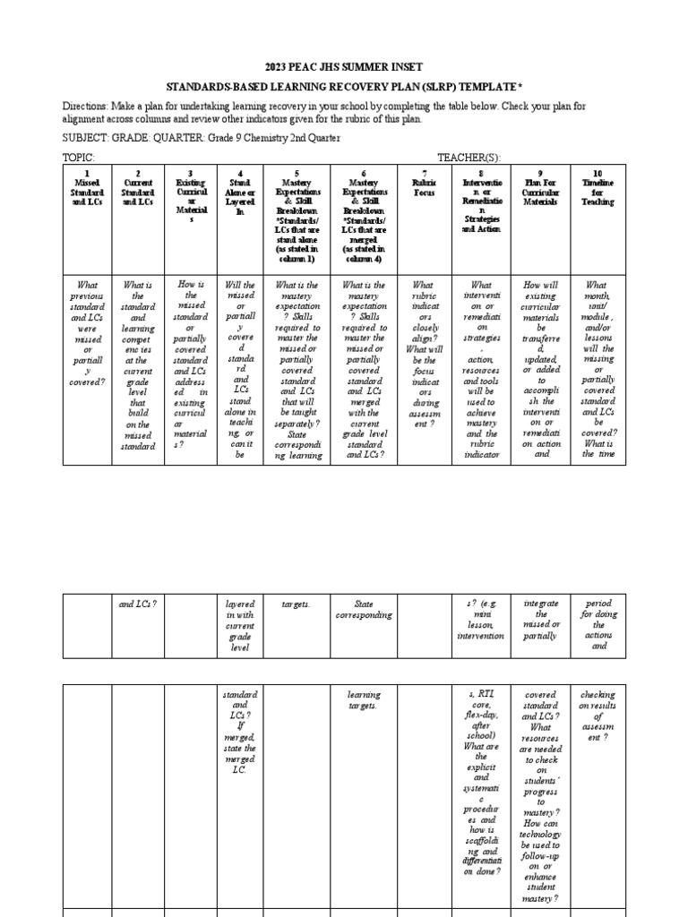 SLRP Acquisition Grade 7 CHEMISTRY | PDF