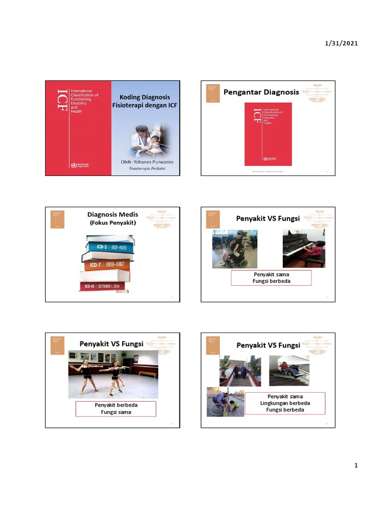 Koding Diagnosis ICF | PDF