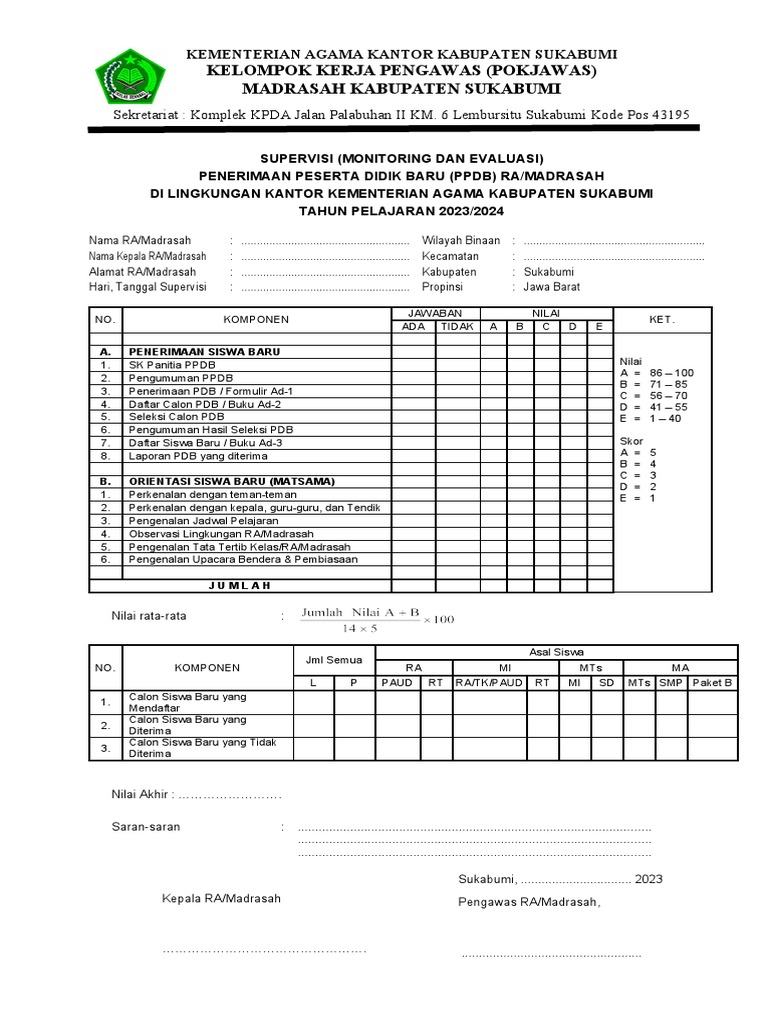 Instrumen Monitoring PPDB Dan Lulusan RA-Madrasah TP. 2023-2024 | PDF