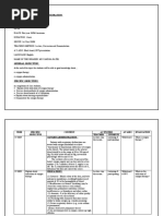 Muhs Synopsis Guidelines | PDF